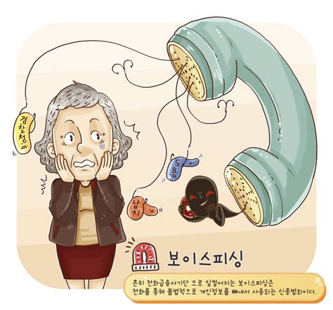 ‘보이스피싱 피해 예방위한 시민의 ‘적극 협조 절실