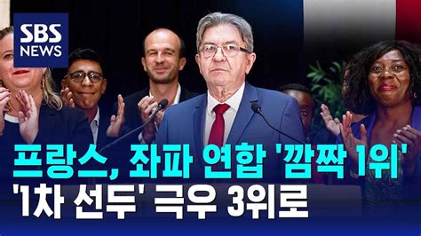 프랑스 좌파 연합 깜짝 1위1차 선두 극우 3위로 Sbs Youtube