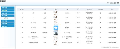 java项目开发jsp编程web师生与家长交流论坛myeclipse开发sqlserver数据库计算机网页 java如何通过网站来实现教师和