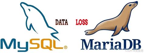 Mysql异常数据损坏处理，报错：operating System Error Number 2 In A File Operation Csdn博客