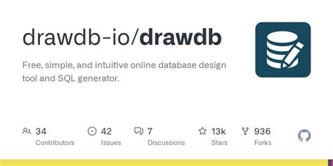 Ramses Sacol De Almeida On Linkedin Github Drawdb Iodrawdb Free