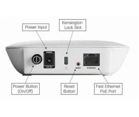 Single Band 2 4ghz White Cisco WAP121 Small Business Wireless N Access Point With PoE At 8500