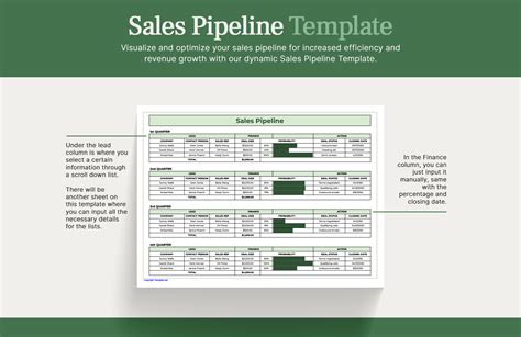 Ultimate Sales Excel Templates Bundle Download In Excel Google Sheets Template Net