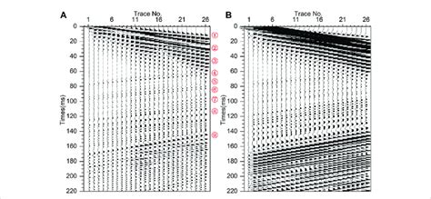 Synthetic Records Of The Advanced Faulted Coal Seam Model A Download Scientific Diagram