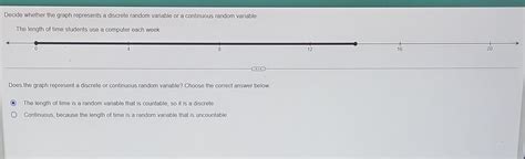 Solved Decide Whether The Graph Represents A Discrete Random