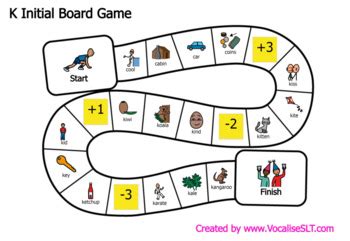 Complete K Sound Articulation Pack By Vocalise Speech And Language