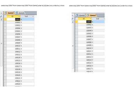 vba ms access copyfromrecordset stack overflow