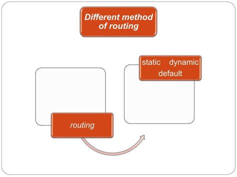 ccna networking ppt pptx computer networking computing