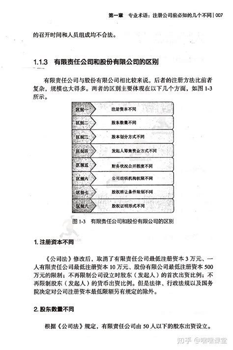 《从零开始学开公司》 任昱衡pdf版附下载 群鸟 知乎