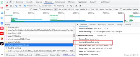 Vue首页加载优化vue使用cdn加载插件vue Cdn优化assetscdn Csdn博客