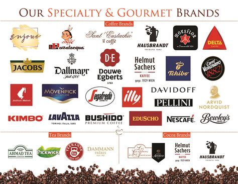 Italian Coffee Brands