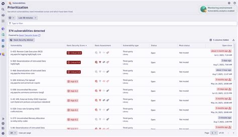 Vulnerabilities Monitoring And Observability Dynatrace Hub
