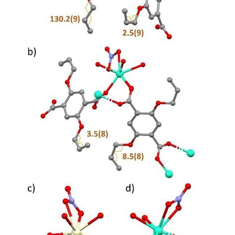 A Closer Inspection Of The Molecular Subunits And Secondary Building Download Scientific