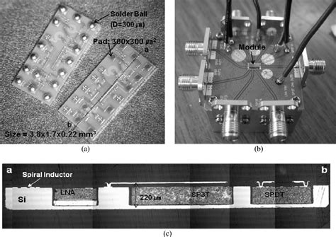 Figure 3 From Embedded Ic Module Package Using Silicon Substrate Semantic Scholar