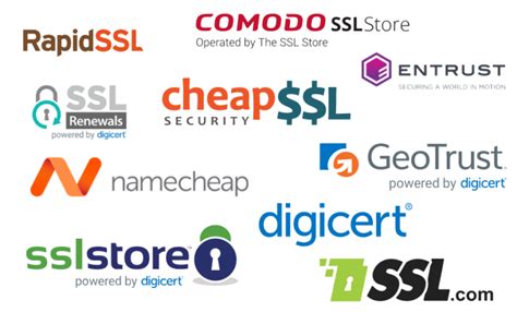 Best Ssl Certificate Providers In India 2023