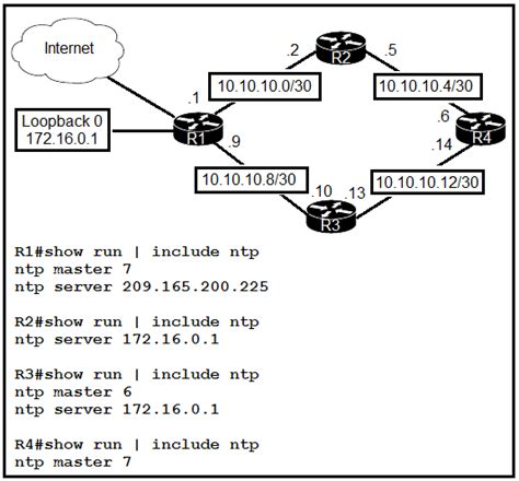 Exam 200 301 Topic 1 Question 589 Discussion Examtopics