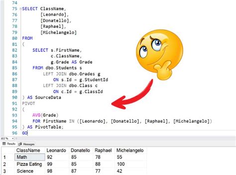 How To Pivot In Sql Server Jared Westover Posted On The Topic Linkedin