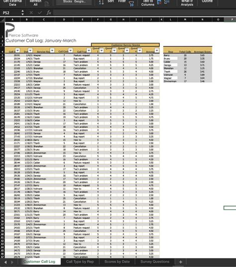 Solved Im Looking For Some Help With These Excel Project Chegg Com