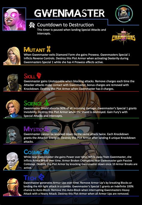 MCOC Act Book Chapter Completion Guide Easy Path