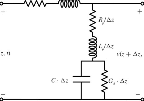 Lumped Element Equivalent Circuit For The Incremental Length Of A Download Scientific Diagram