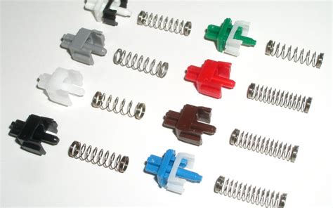 OmniPoint Switches Mechanical Keyboard