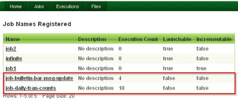 Spring Batch Admin Showing Jobs As Not Launchable Stack Overflow