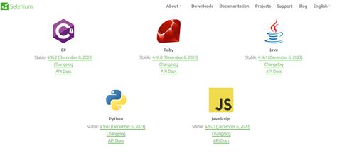10 Best Front End Testing Tools A Comprehensive Guide Software