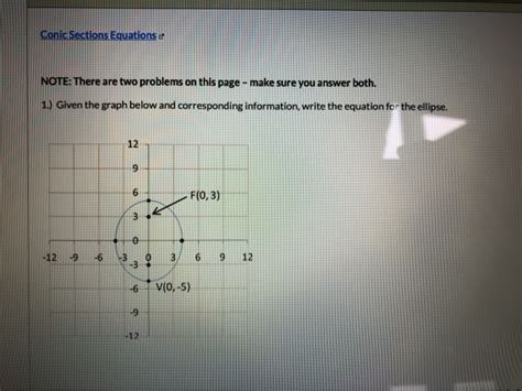 solved conic sections equations note there are two problems