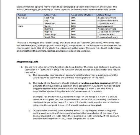 Solved Write A Program That Simulates The Classical Race