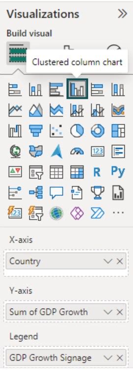 Power BI Sign Determine Signage Examples How To Use