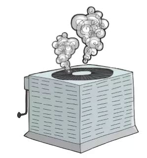 Common HVAC Problems A Complete Guide Sears Heating And Cooling