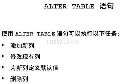 oracle系列教材 二十七 修改表结构