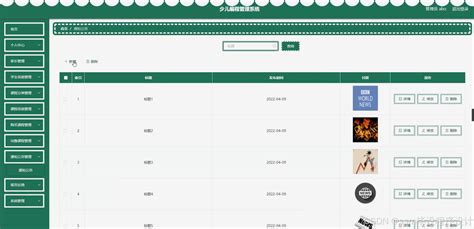 Springboot毕设 少儿编程管理系统 程序论文 Csdn博客