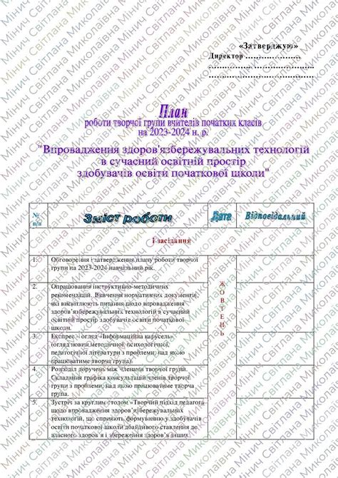 План роботи творчої групи вчителів початкових класів 2023 2024 н р Інші методичні матеріали