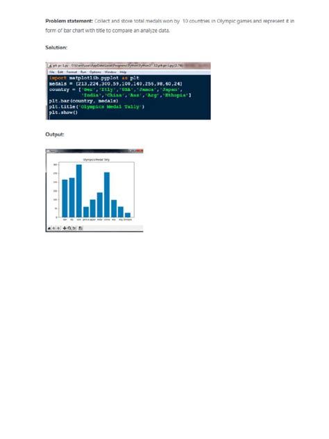 Class 12 Ip Practical File 2023 24 Matplotlib And Sql Pdf
