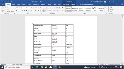 how to show all shortcut keys in ms word how to see all shortcut keys in ms word