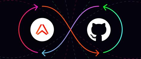 Marc Duiker Dev Community