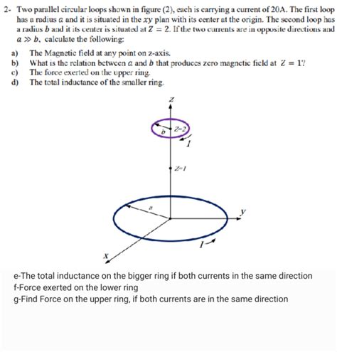 solved 2 two parallel circular loops shown in figure 2