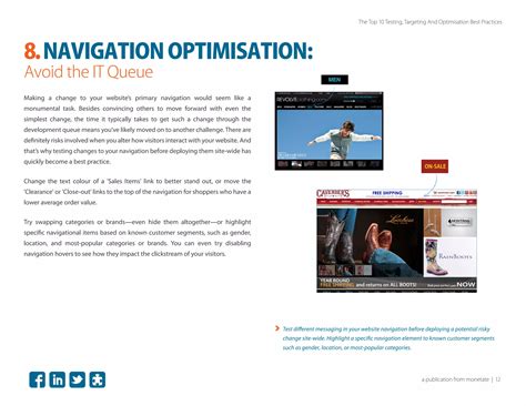 Top 10 Testing And Optimisation Best Practices Ppt