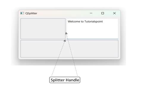 PyQt QSplitter Widget