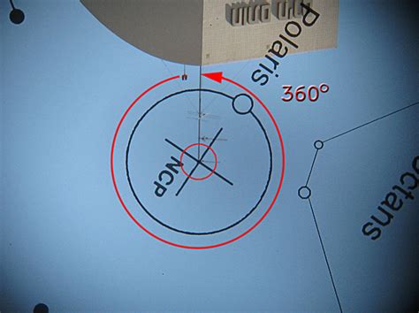 Polar Scope Calibration