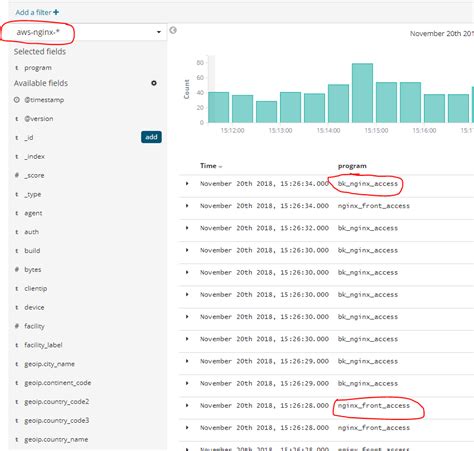 Logstash Syslog Input From Nginx Stack Overflow