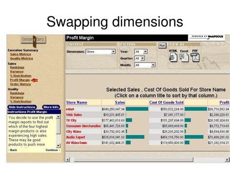 PPT Top Level Aggregated Data Exception Reporting No Choice
