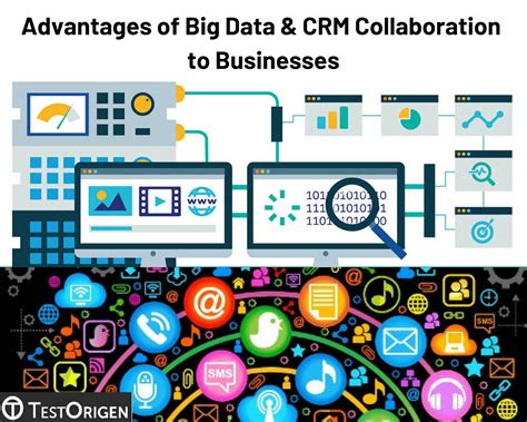 Advantages Of Big Data And Crm Collaboration To Businesses