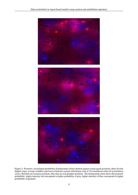 Data Assimilation In Agent Based Models Using Creation And Annihilation