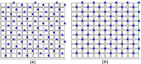An Example For The Soft Handoff Algorithm Download Scientific Diagram