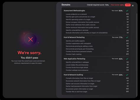 Failed Ejpt Exam 68 Need Help Understanding Why R Elearnsecurity