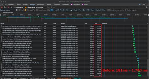 Reducing Latency By 80 With Vercel Edge Functions