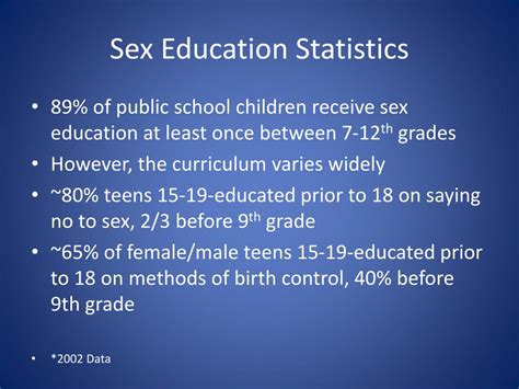 PPT Lets Talk About Sex The Sex Ed Debate PowerPoint Presentation ID 3040339