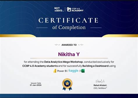 Yalla Nikitha On Linkedin Nxtwaveccbp Workshop Dashboard